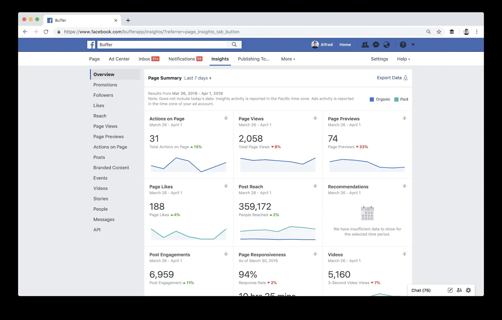 What Is Social Media Analytics? Definition, Benefits & Examples What Is Social Media Analytics? Definition, Benefits & Examples